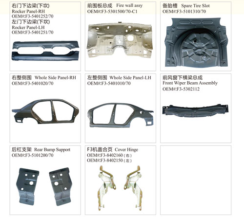 Byd F3 Longitudinal Beam Assembly China Manufacturers - Jiangsu Halreal ...