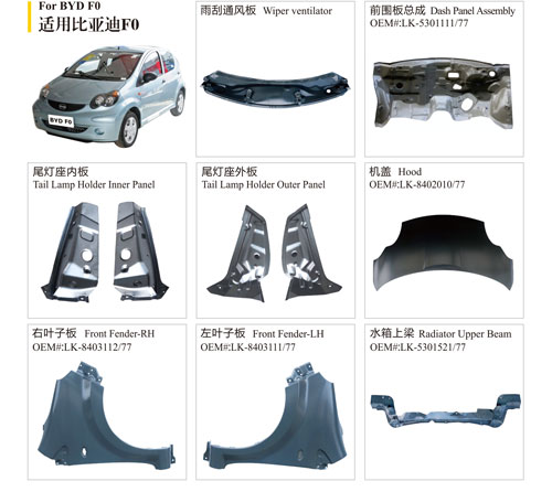 Byd F0 Front Bumper Reinforcement China Manufacturers - Jiangsu Halreal ...