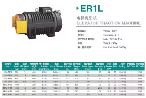 Torin ER1L 380V Steel Gearless Traction Machine China Manufacturers ...