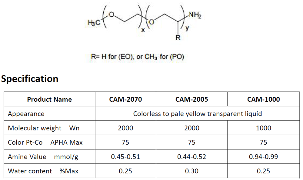 Polyether Amine M Series - Yangzhou Chenhua New Material Co., Ltd.