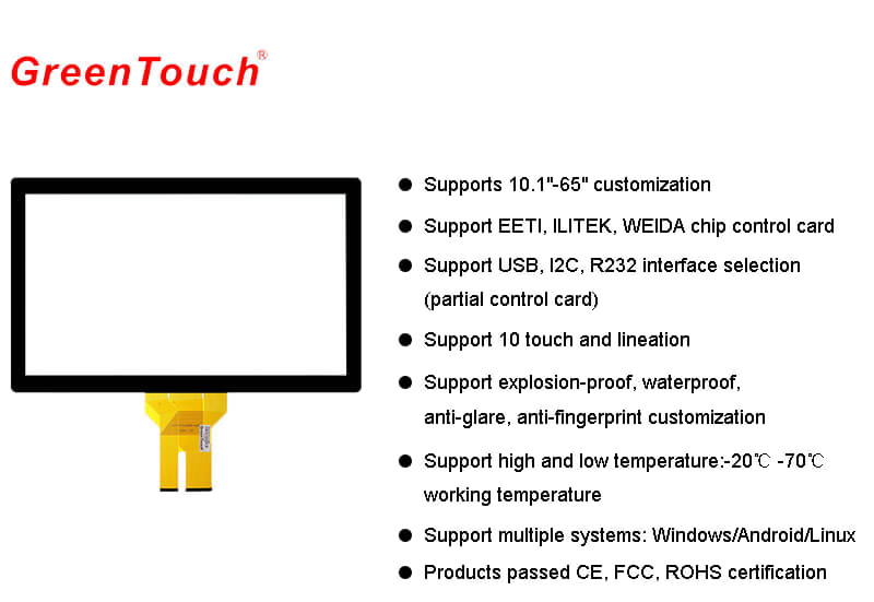 Touch Monitor_ All-in-one machine_ Touch screen-Shenzhen Green Touch ...