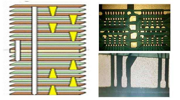 Optical Module(800G) - Green Partner Technology Group Ltd