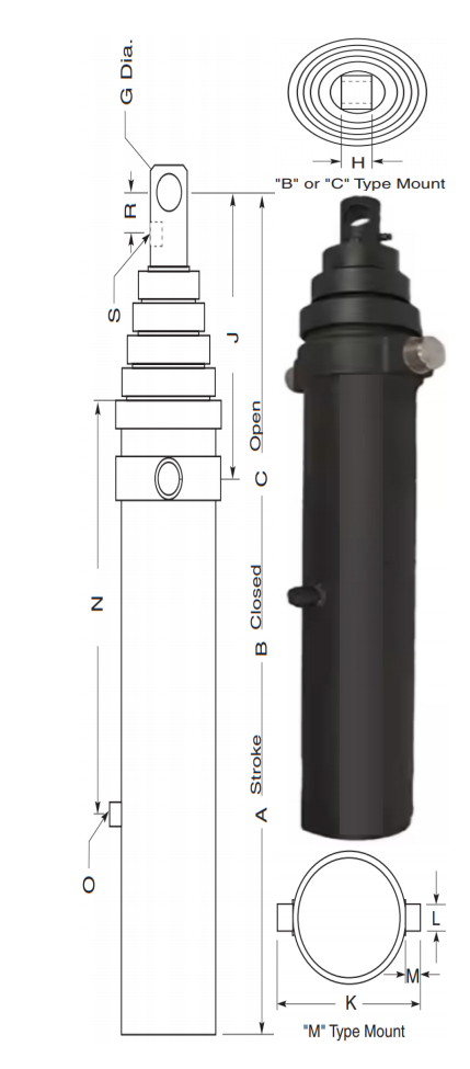 SINGLE-ACTING TELESCOPIC CYLINDERS WITH MB AND MC MOUNTS China ...